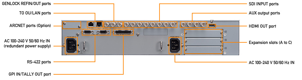 HVS-100 / 110 : Details - Products - FOR-A