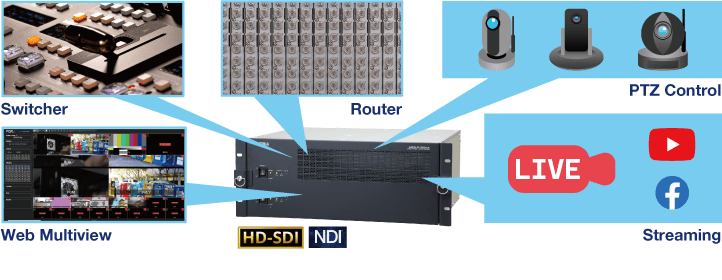 MFR-3100EX - PRODUCTS - FOR-A